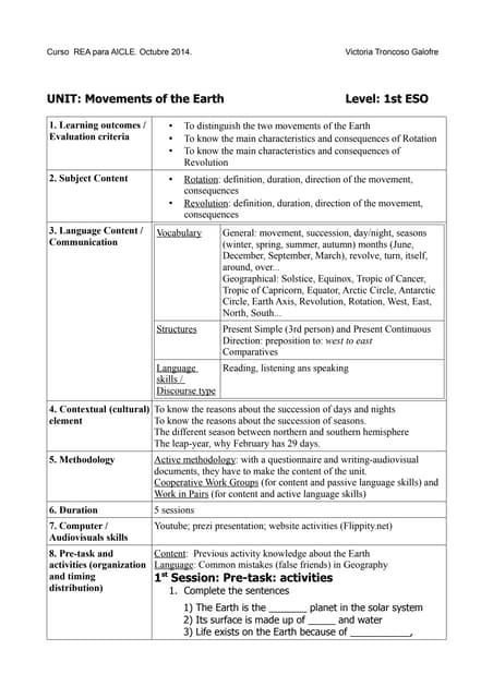 Toolkit unit plan | PDF
