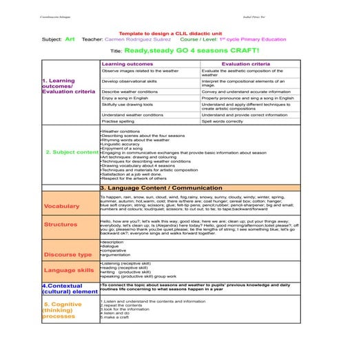 Aicle unit topic3 | ODT