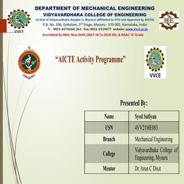 tehehebdbdbdbbdbfbdndnfnAICTE_SYED_PPT.pptx