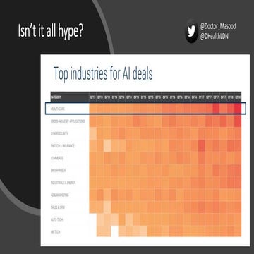 Dr Masood Ahmed and Alan Davies - ECO 17: Transforming care through ...