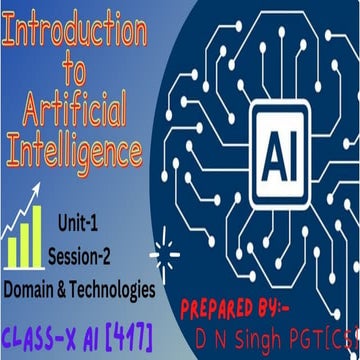 AI domain and Technology class 10 reading skills | PDF