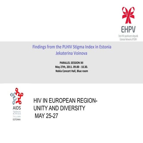 Stigma and Discrimination among people with HIV | PPTX