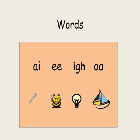 AI EE IGH OAhftyfgyuyliuhuygftcfgvbnfghj | PPTX