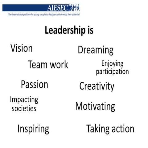 AIESEC activating leadership | PPT