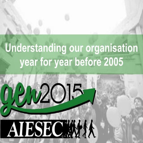 Aiesec history | PPTX