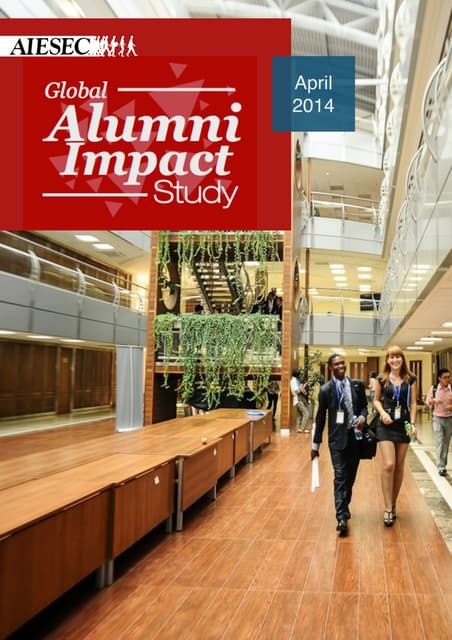 How to use the Leadership Development Model of AIESEC | PPT