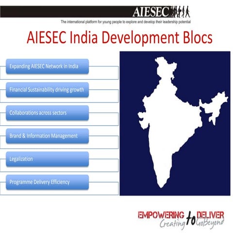 Aiesec india national focus areas | PPTX