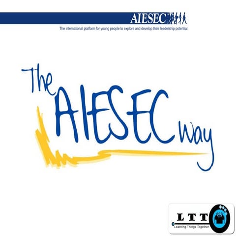 AIESEC Way shared about how the organisation works | PPT