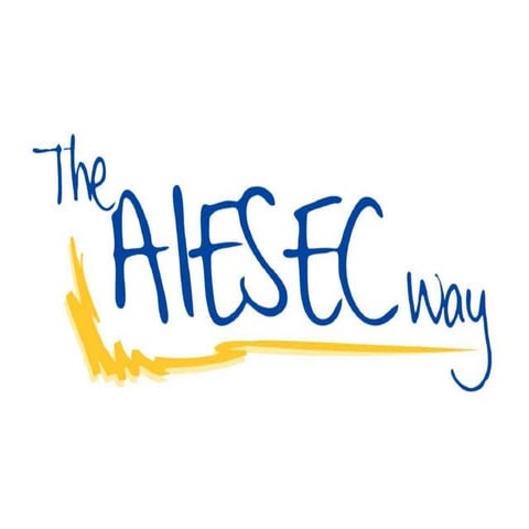 The AIESEC Way | PPTX