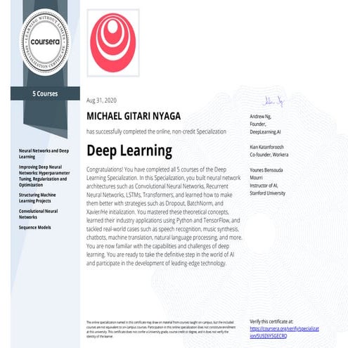 MICHAEL GITARI NYAGA LEARNING JOURNEY | PPT