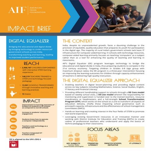Digital Equalizer (DE): AIF’s Flagship Nonprofit Education Program | PDF