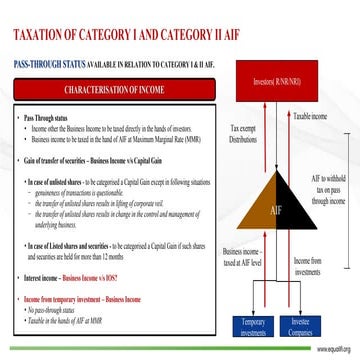 AIF Taxation Slides Alternative Investment Fund | PPTX