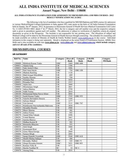 details_of_DMs_SSPs.pdfVivek......vivek gaur | PPT