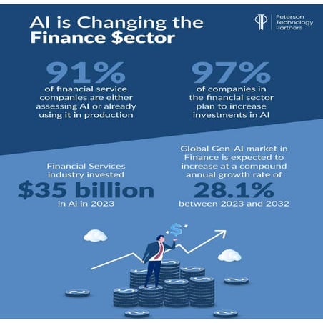 Embracing AI in Finance: Balancing Innovation with Security and ...