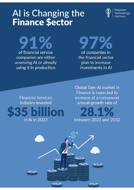 AI is Calling: The Future of AI-Driven Conversation | PDF