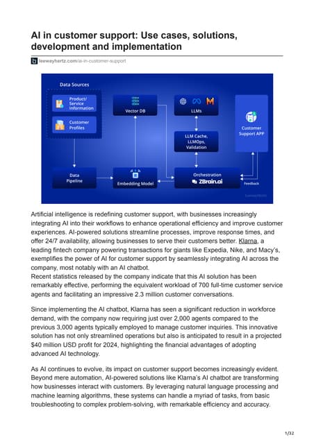 Artificial intelligence in e-commerce. | PPT