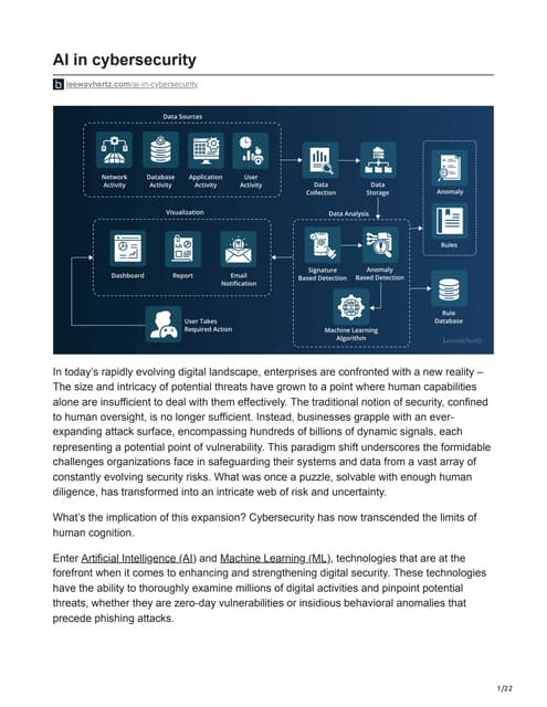 Cyber Security in AI (Artificial Intelligence) | PPTX