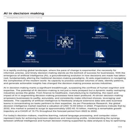AI IN DECISION MAKING: NAVIGATING THE NEW FRONTIER OF SMART BUSINESS ...