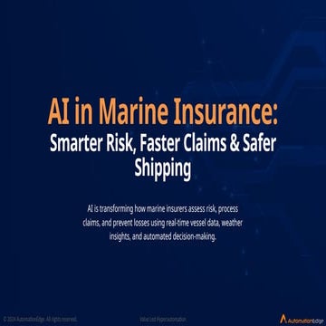 AI in Marine Insurance Future of Smarter Risk, Faster Claims & Safer ...