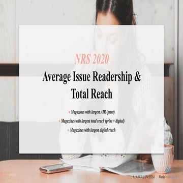 Magazines: Average Issue Readership, Total Reach and Digital Reach ...