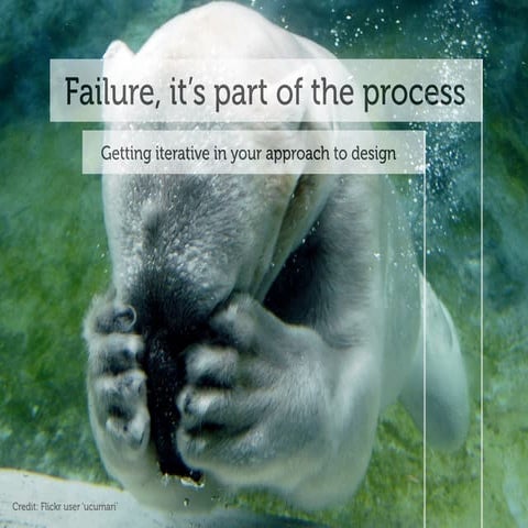 Failure, it's part of the process – AIM Conference | PDF