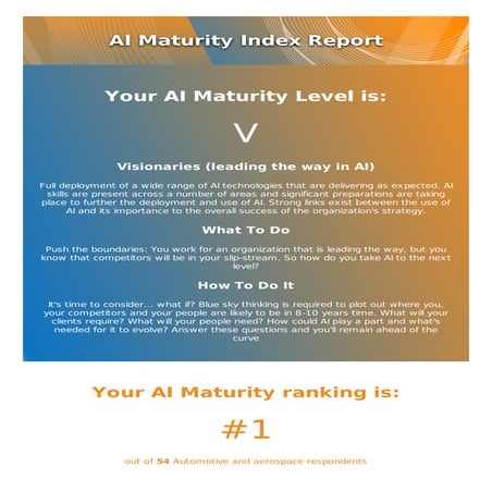 AI maturity index report | PDF