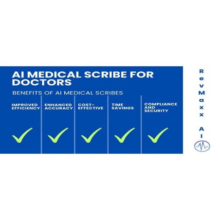 AI Medical Scribe for Doctors in 2024 in USA | PDF