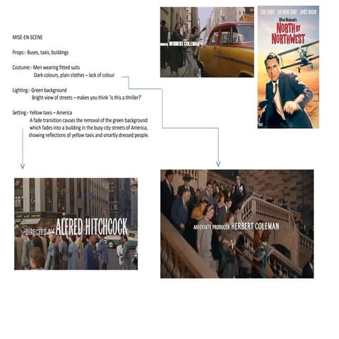 Aimee Lowe: North By North West | PPT | Genres