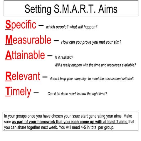 Aims and research | PPT