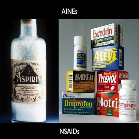 Anti-Inflamatorios No Esteroideos (AINES) - Non Steroidal Anti ...