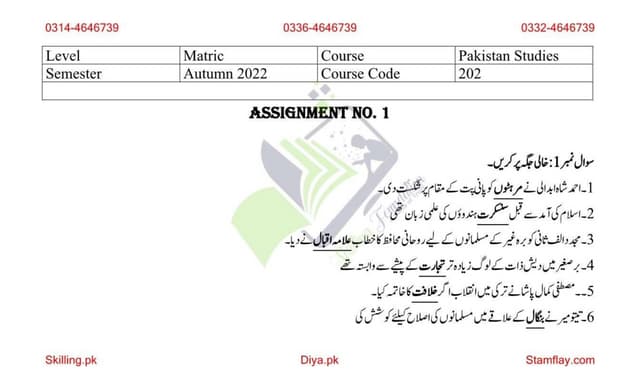 Aiou Code 202 Solved Assignment 1 Autumn 2022 Pptx