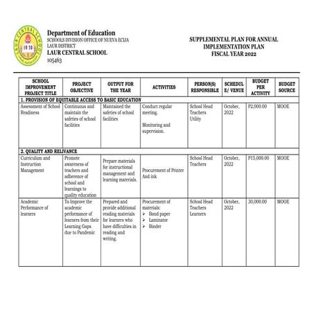 AIP-BODY-Supplemental.docx