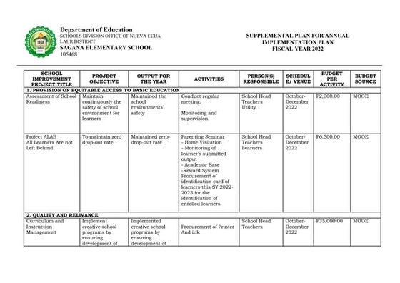 IPPD-SY-2023-24-JANE.................... | DOCX | Professional School ...