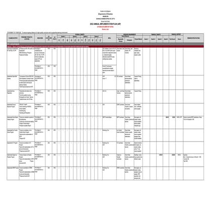 AIP-Catagbacan ES..2022 final.pdf