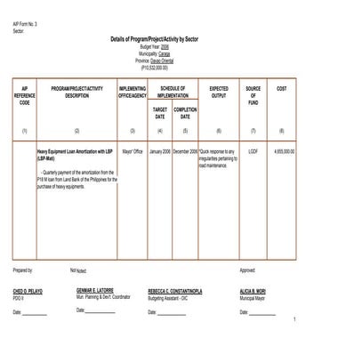 Aip 2006 final | PDF