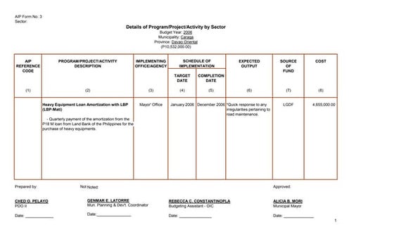 LLDA Clearance Application Form (MS Word Format) | PDF