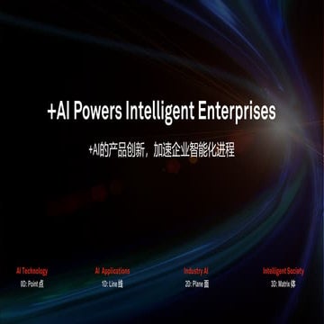 +AI Powers Intelligent Enterprises | PPT