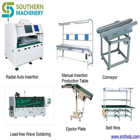 Ai production line | PPT