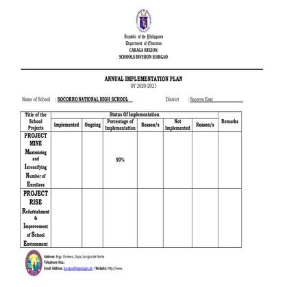 AIP SBM WORKSHOP 2021.docx