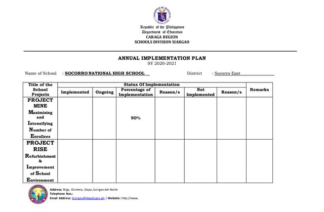 Sample Annual Implementation Plan | DOCX