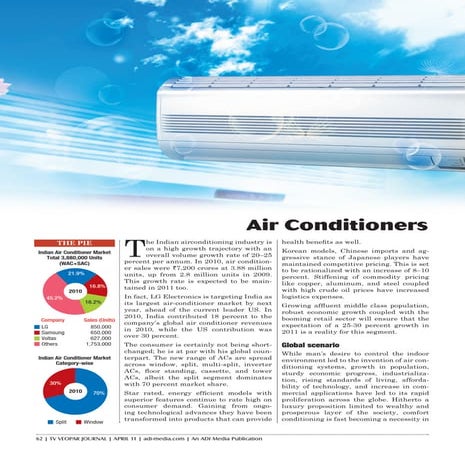 Air conditioners | PDF