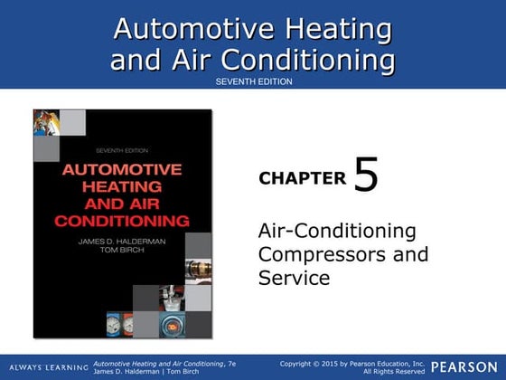 Air conditioning system (automotive) | PPT
