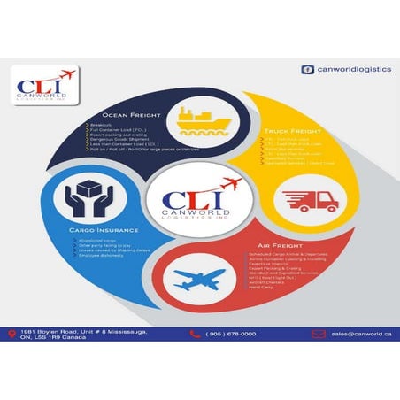 Logistics and Freight Forwarding for Efficient Operations | PDF