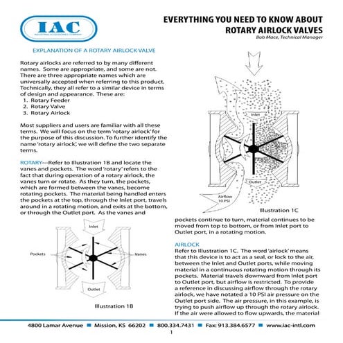 Air lock-rotary | PDF