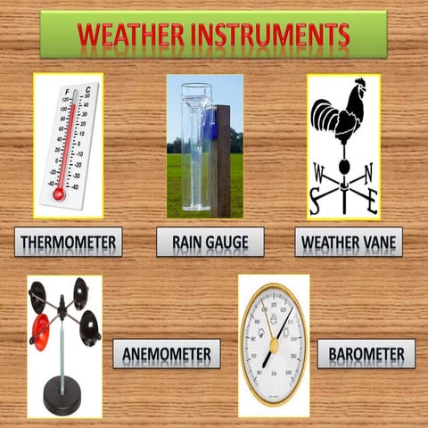 Air and water t2 | PPT