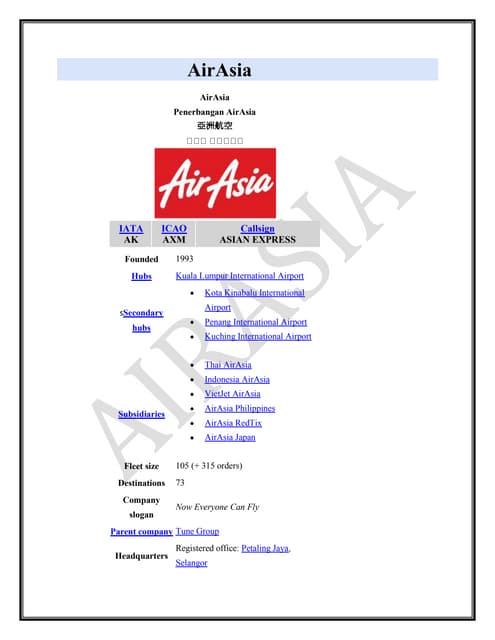 Air Asia | PPTX | Air Travel | Travel Type