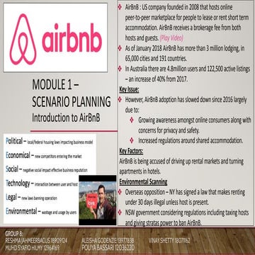Airbnb - Module 1 – Scenario Planning.pptx.pdf