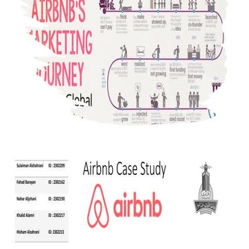 Airbnb presentation and swot vs comparision-2.pdf