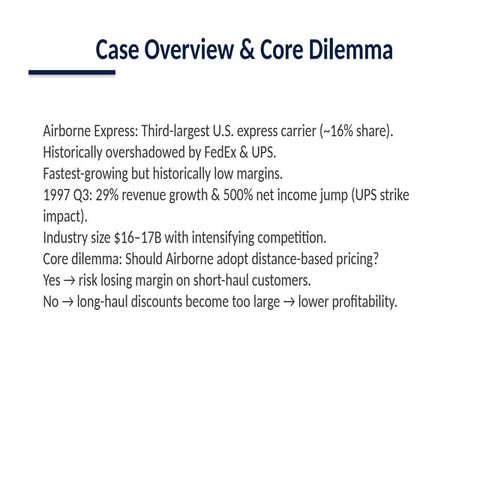 Airborne_McKinsey_10_Slides_Core_Dilemma.pptx
