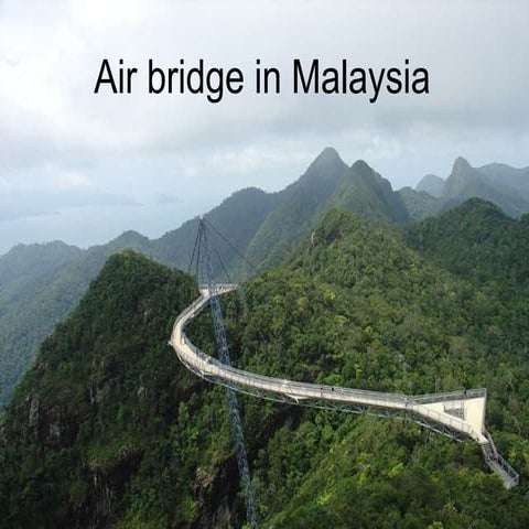 Airbridge in malaysia | PPS